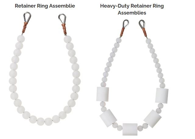 Beaded Retainer Ring Assembly (For use w/ Internal or External Halyard