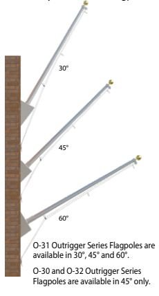 Outrigger Wall Mount Series